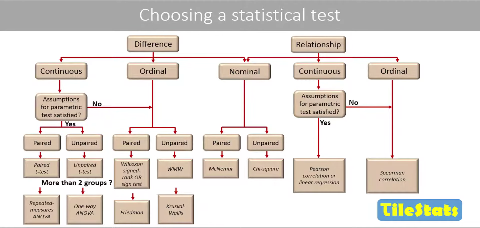 Rcourse_NSU - Язык программирования R для анализа данных: лекция 12