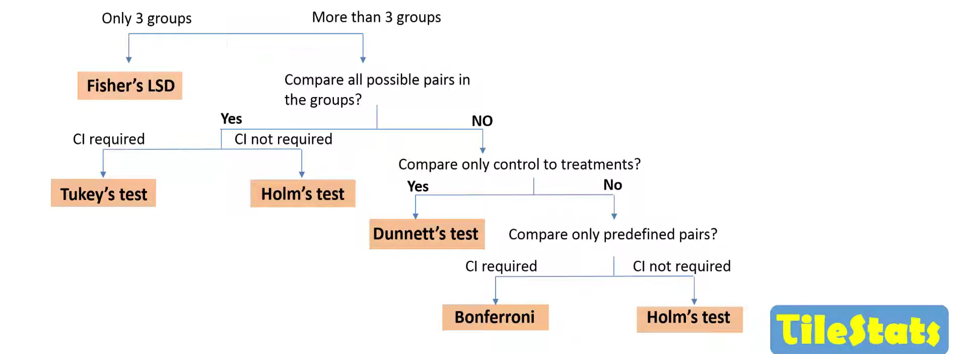 Rcourse_NSU - Язык программирования R для анализа данных: лекция 12